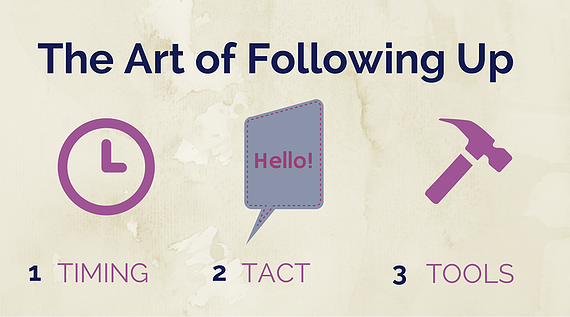 The Art and Craft of Following Up - Think Listen Learn